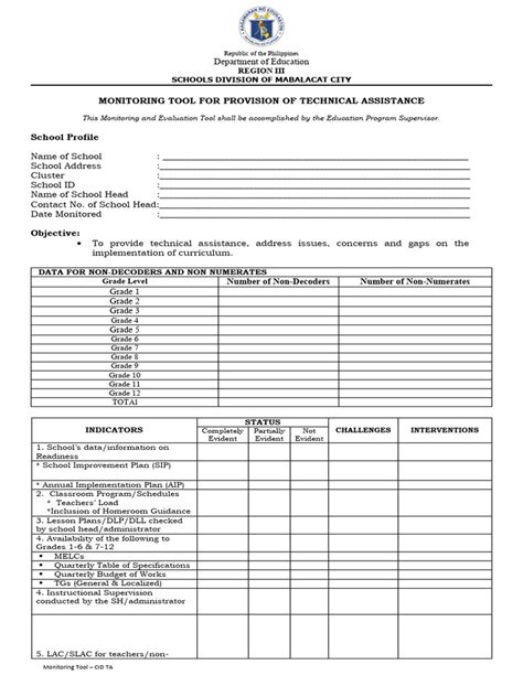 Monitoring Tool For Cid Technical Assistance Pdf Teachers Learning