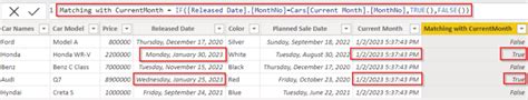 Power Bi Dax Min Date Sharepoint And Microsoft Power Platform Tutorials
