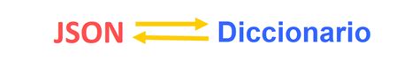 Python leer archivo JSON Cómo cargar JSON desde un archivo y procesar dumps