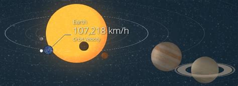 Css 3d Solar System Simulation Example