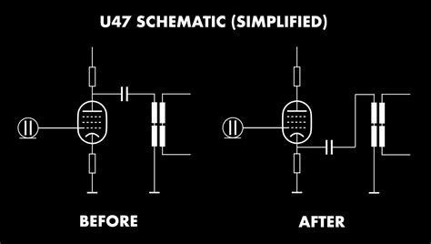 The German Connection Interfacing The Neumann U 47 With American