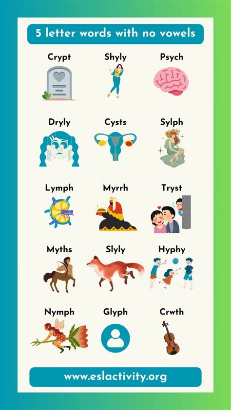 Five Letter Words Without Vowels No Vowel Words
