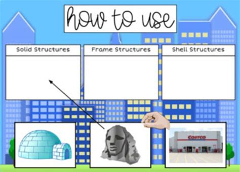 Classifying Structures Solid Frame And Shell Structures Grade 7 Science