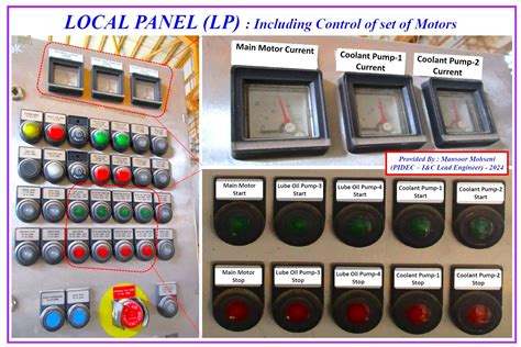 Motor Control Signals Electrical Automation Tutorial