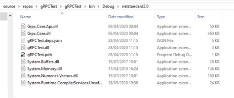 native libraries grpc csharp ext dll not copied to output directory when using grpc core
