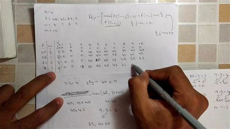 Greedy Method Knapsack Problem Analysis And Design Of Algorithms 2022 Scheme Vtu Youtube