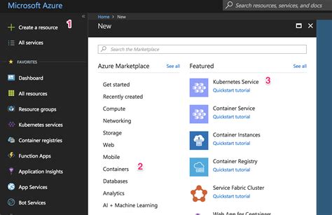 Azure Container Service AKS A Detailed Intro Stackify