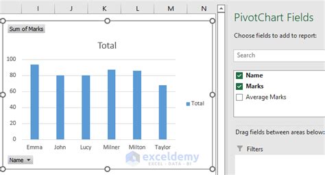 How To Add An Average Line To An Excel Chart 3 Steps
