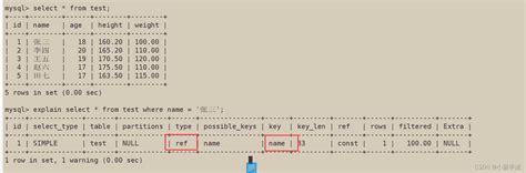 【mysql索引失效的场景有哪些】type 字段就是描述了找到所需数据时使用的扫描方式是什么常见扫描类型的执行效 Csdn博客