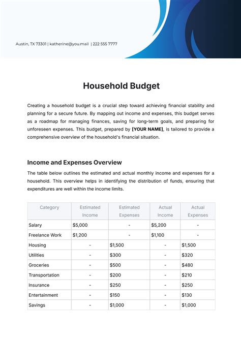 Free Personal Finance Budget Template To Edit Online
