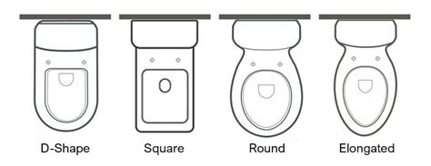 How To Measure A Toilet Seat To Match The Bowl Perfectly • Toilet Found