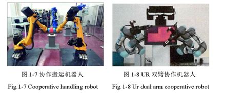 双工业臂协作机器人系统运动可靠性研究 知乎