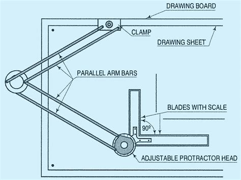 Technical Drawing And Instruments Mech Engineering Drawing