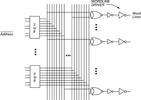 Multiplexer Semantic Scholar Multiplexer Semantic Scholar