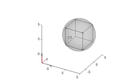 Subtract Boolean Subtraction Of One 3 D Geometry From Another Matlab