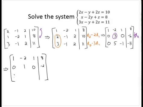 Gaussian Elimination Pdf Worksheets Library