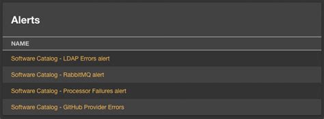 Alert State Is Not Surfaced When Using Grafana Unified Alerting · Issue 53 · K Phoenbackstage