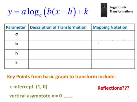 PPT Logarithmic Form Y Log B X Exponential Form B Y X PowerPoint Presentation ID 4208986