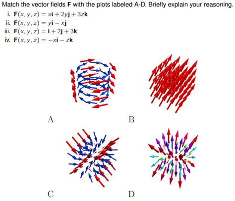 Solved Match The Vector Fields F With The Plots Labeled A D Chegg