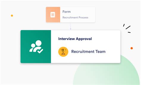 Announcing Group Approvals For Jotform Enterprise The Jotform Blog