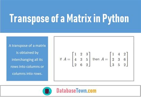 Transpose Of A Matrix In Python