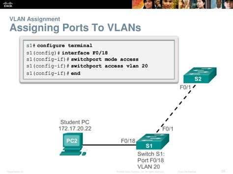 PPT Chapter Implementing VLAN Security PowerPoint Presentation Free Download ID