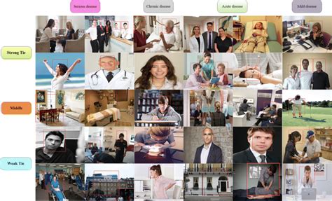 The Sampled Examples Of Multi Modal Classification Download