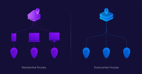 Hacker Ranksqleasy Draw The Triangle 2 By Kiruthicka Gp By