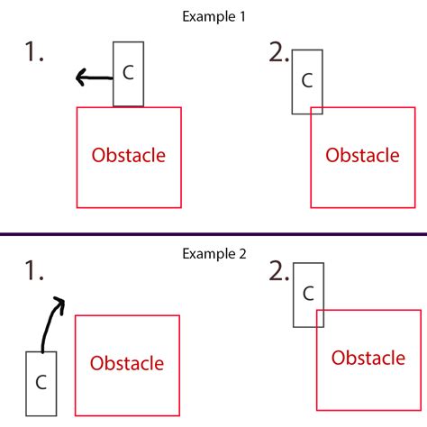 Algorithm Sat Collision Detection Corners Fix Stack Overflow