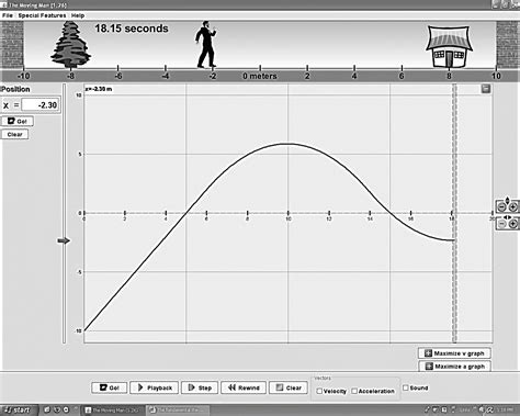 Solved Part A Analysis Of The Velocity Time Graph The Chegg Com