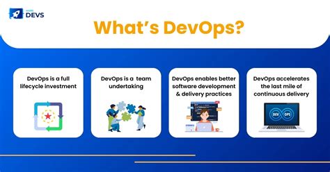Devops For Web And App Development Streamlining The Development Lifecycle