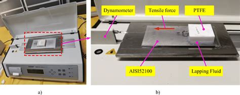 A B The Static Friction Coefficient Measurement Process Download