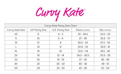 Scantilly By Curvy Kate Fatale Thong St024200