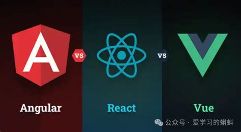 详解前端三大主流框架：react、vue与angular的比较与选择 51ctocom