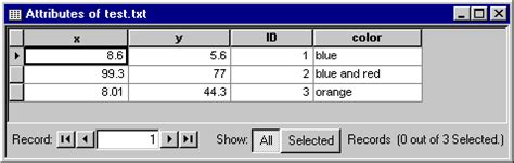 ArcGIS Desktop Help 9 3 Accessing Delimited Text File Data