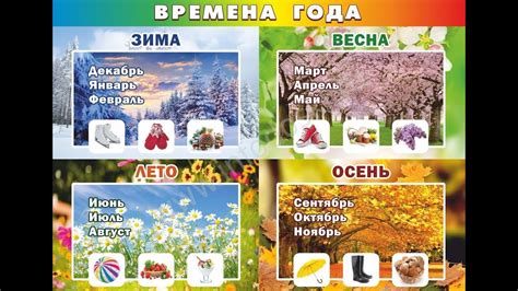 Изучаем дни недели времена года месяцы на русском языке Learn Days Of