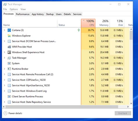 Windows 10 Vm Horrible Performance Vmware Vsphere