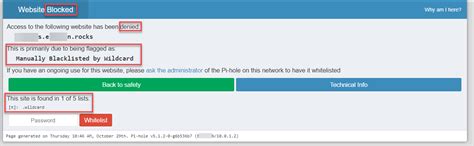 Pi Hole Treats Whitelisted Domains As Blacklisted Domains · Issue 3823 · Pi Holepi Hole · Github