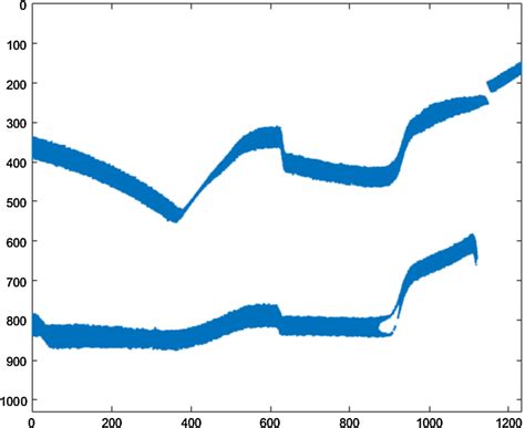Test Image Obtained From The Defect Detection System Download Scientific Diagram