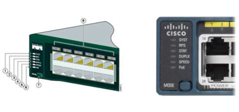 Conectando Ssh Via Terminal Do Mikrotik Erick Andrade