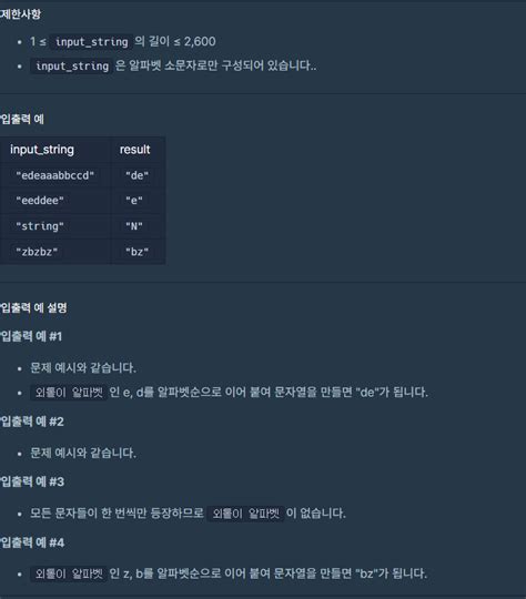 [프로그래머스 pccp 모의고사 1회] 외톨이 알파벳