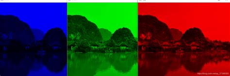 图像基础知识 —— 图像属性 Csdn博客