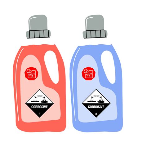 Dg Solutions Nz Certified Dangerous Goods Services