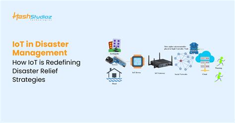 Iot In Disaster Management How Iot Is Redefining Disaster Relief Strategies