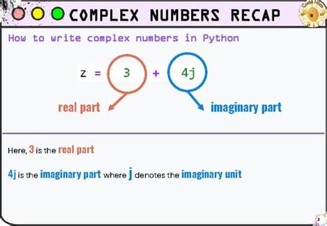 When To Use The Complex Data Type In Python Programming Freebie