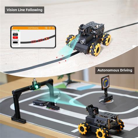 Lewansoul Raspberry Pi Ai Vision Robot Car Kit Omnidireccional Mecanum