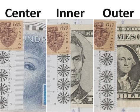 Portrait Sharpness Chart 5 6