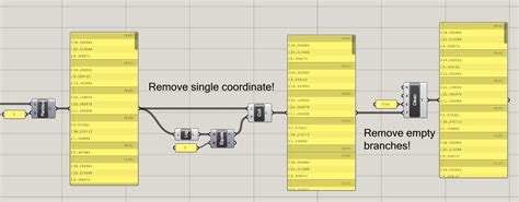Csv Into Xyz Coordinatesgrasshopper Grasshopper Mcneel Forum