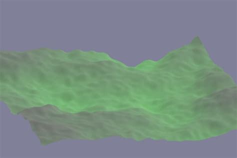 Blobs In Games Improving The 2d Noise Page