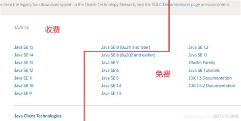 Jdk最后一个免费版本（jdk 8u201）下载51cto博客jdk11和jdk18哪个版本高